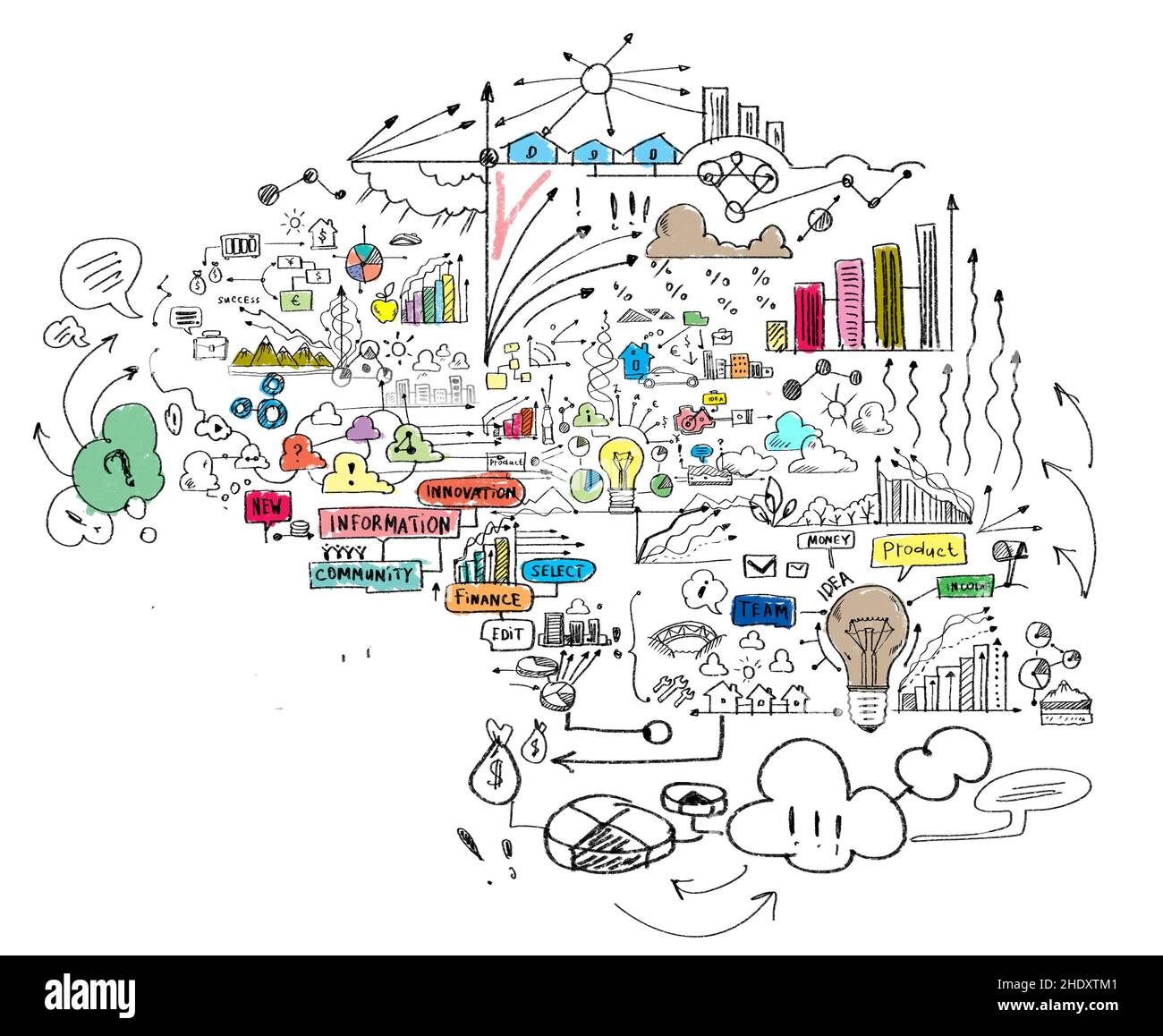 process, success strategy, product development Stock Photo - Alamy