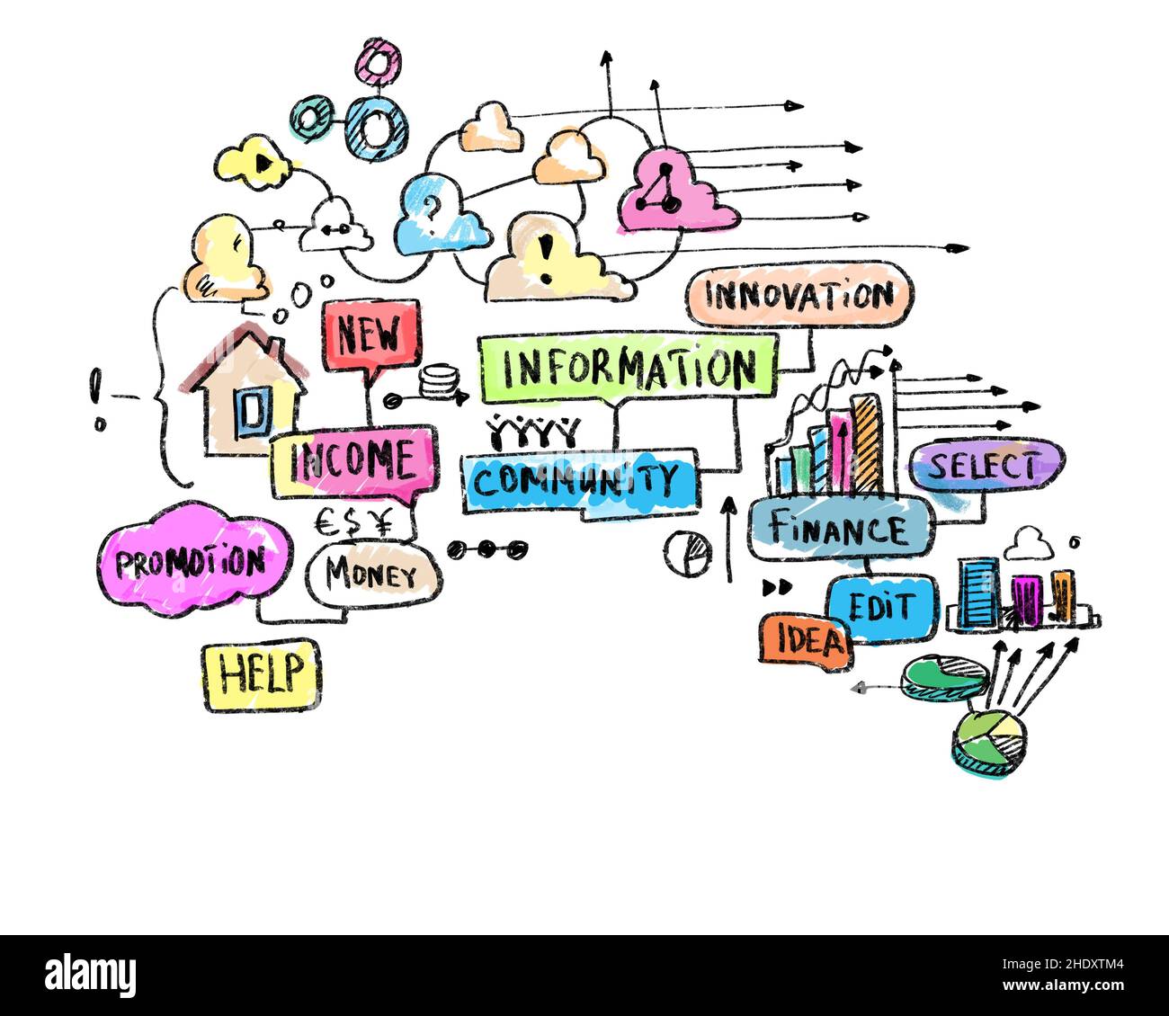 strategy, concept, visualization, strategies, concepts, visualizations ...