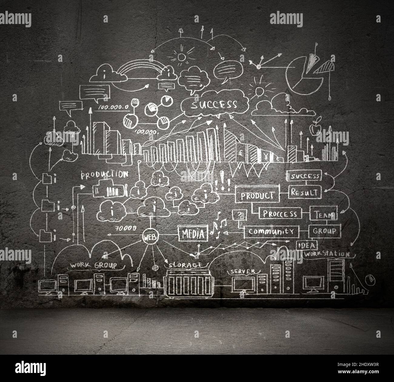 strategy, formula for success, strategies Stock Photo - Alamy