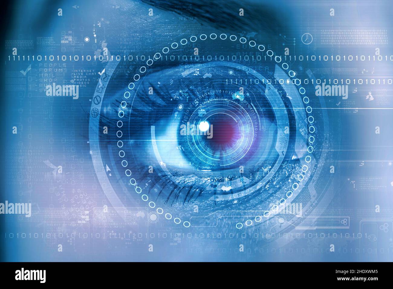 Eye Monitoring Spy Identification Scanners Artificial Intelligence