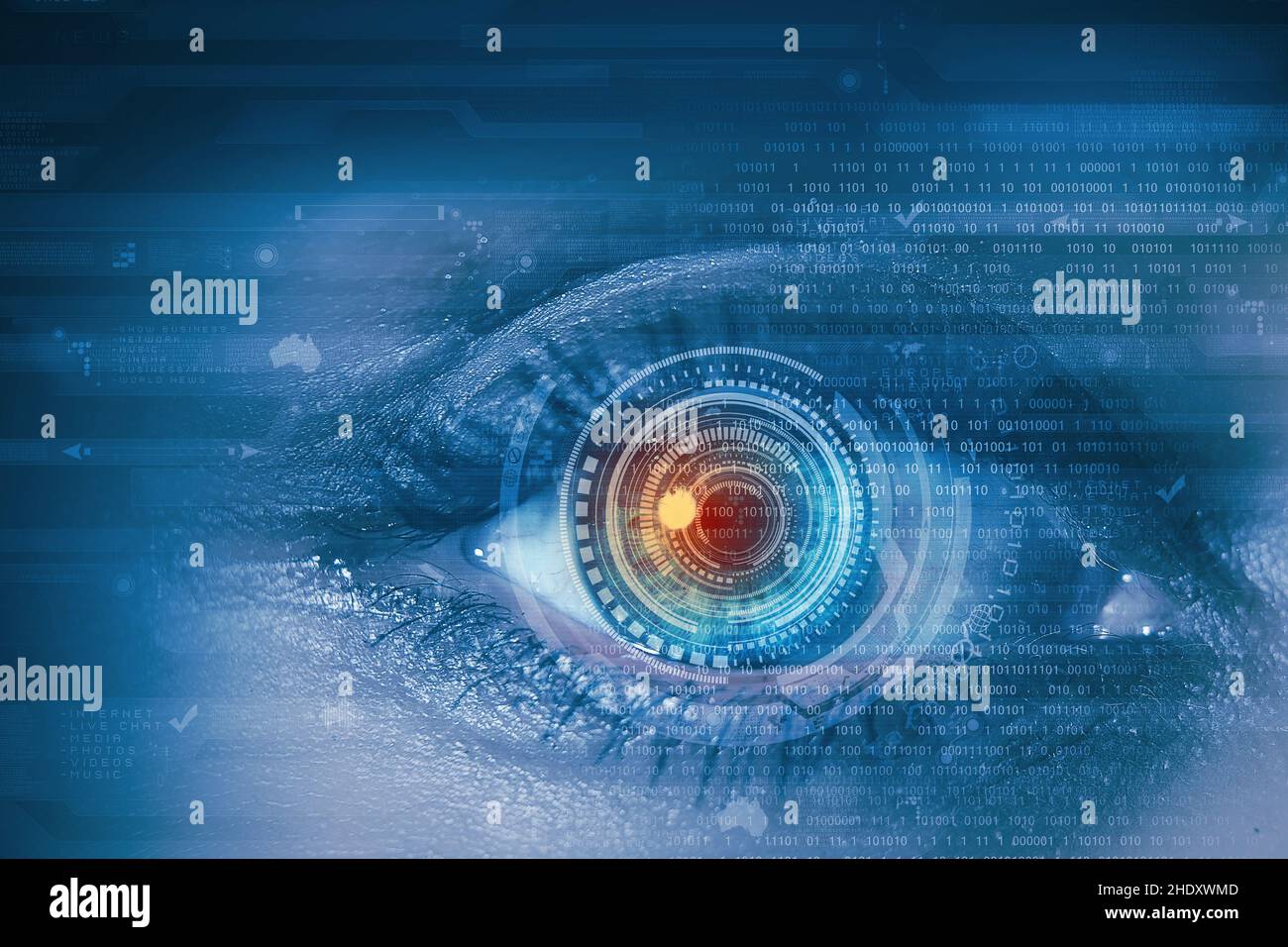Eye Monitoring Spy Identification Scanners Artificial Intelligence