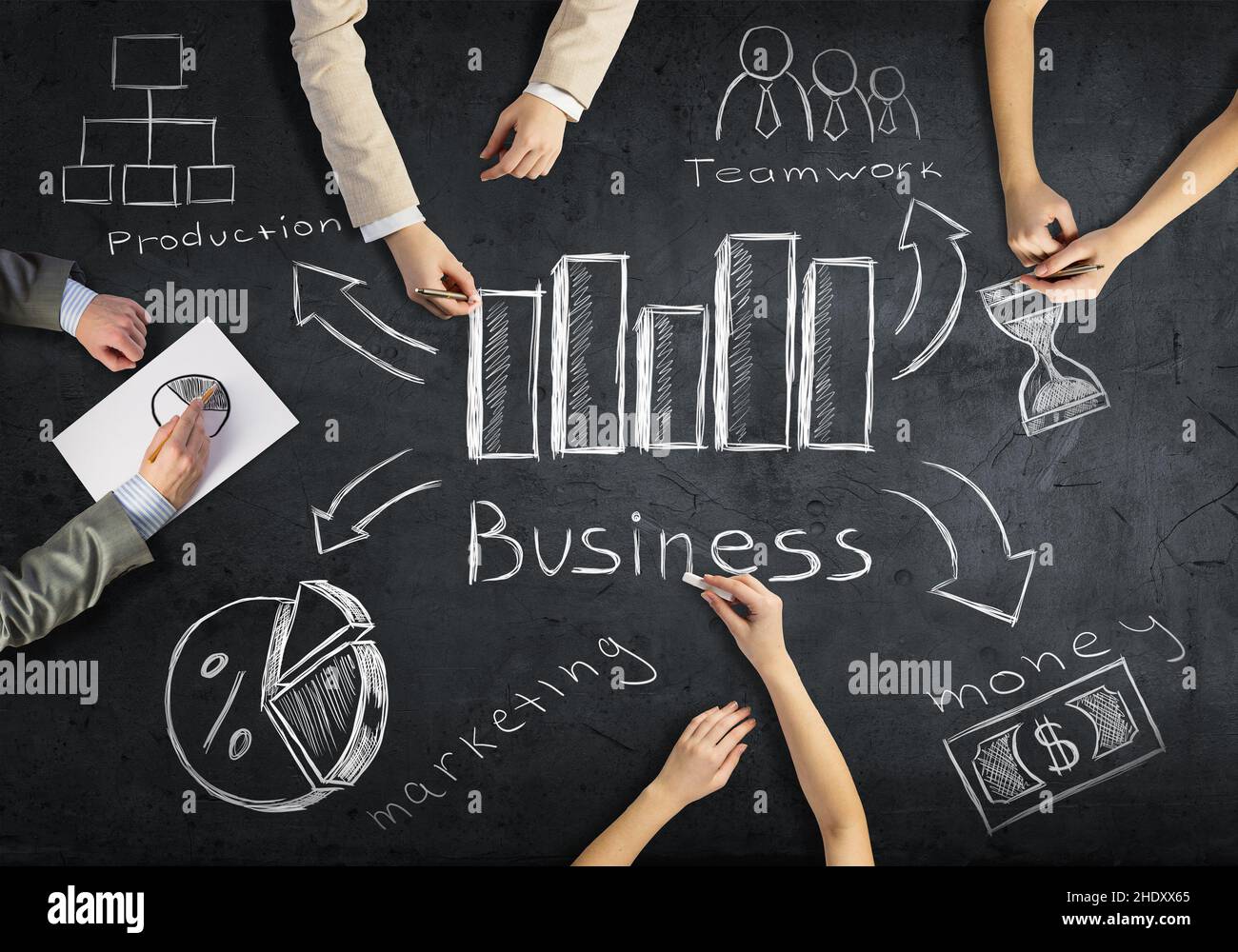 business, finance, teamwork, strategy, production, marketing, corporate ...