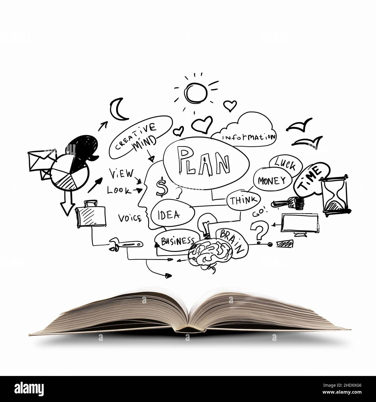 ideas, plan, strategy, brainstorming, idea, planning, plans, project ...