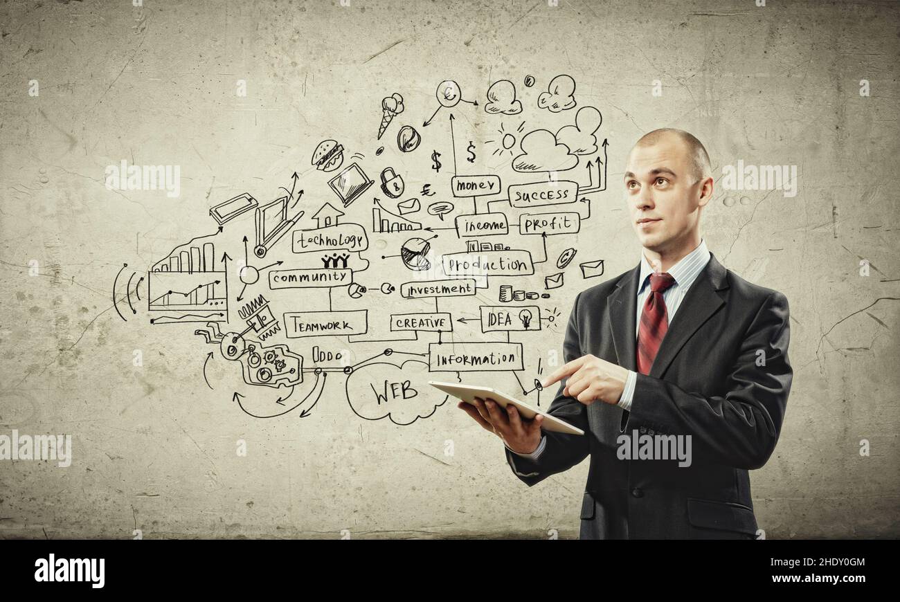 business idea, visualization, process, mind mapping, business ideas ...