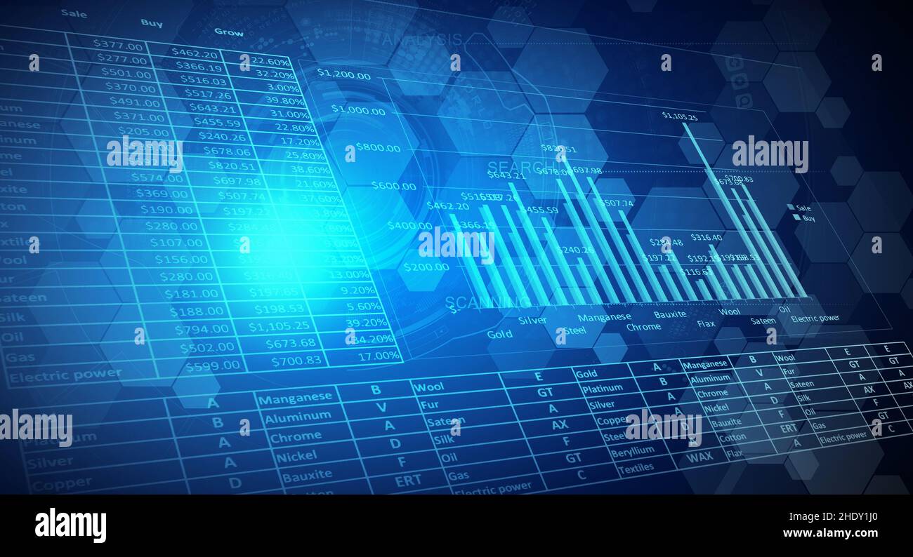 resources, diagram, market analysis, commodity, comodities, ressources ...