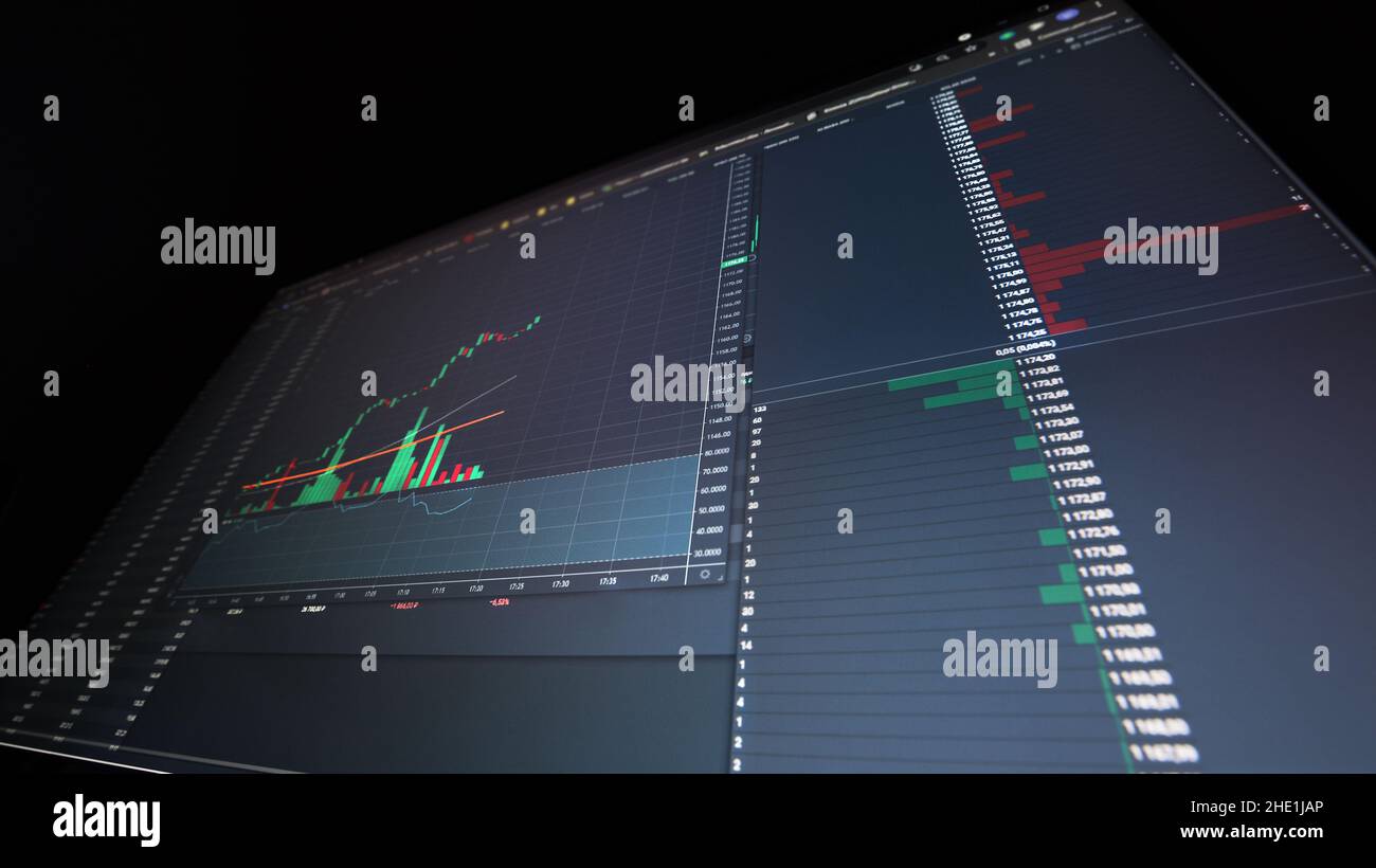 Laptop screen with stock market charts. Technical analysis and ...