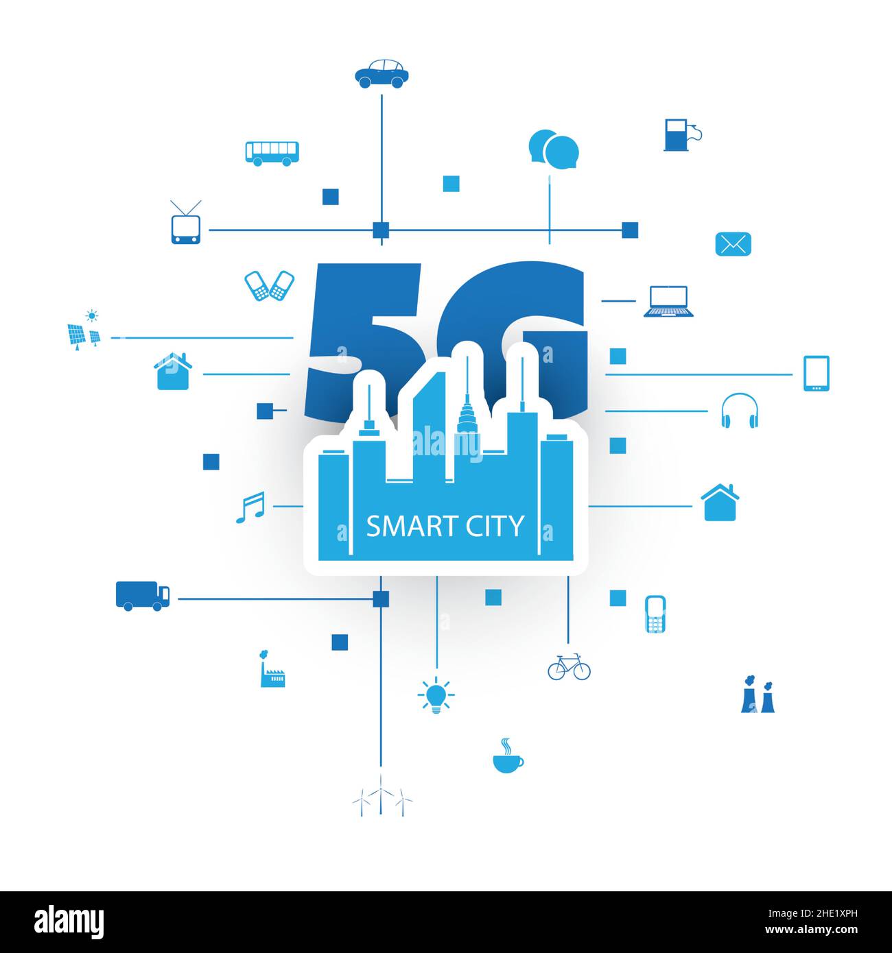 Smart City, IoT and 5G Mobile Networks - Digital Technology Design ...