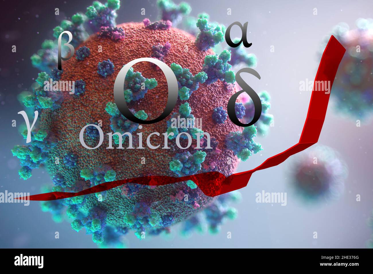 Illustration of the Covid-19 virus mutations Alpha, Beta, Gamma, Delta ...
