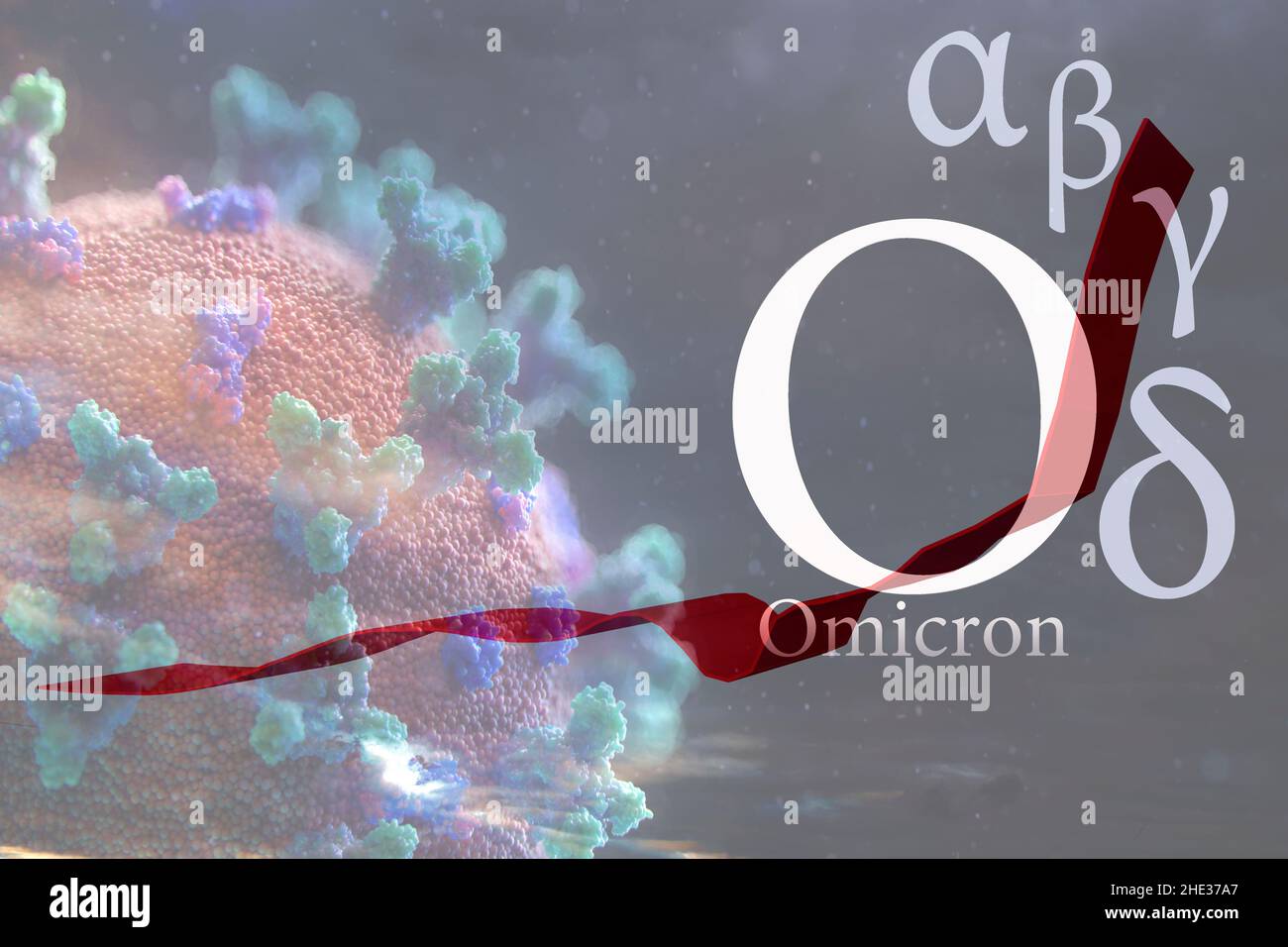 Illustration of the Covid-19 virus mutations Alpha, Beta, Gamma, Delta ...