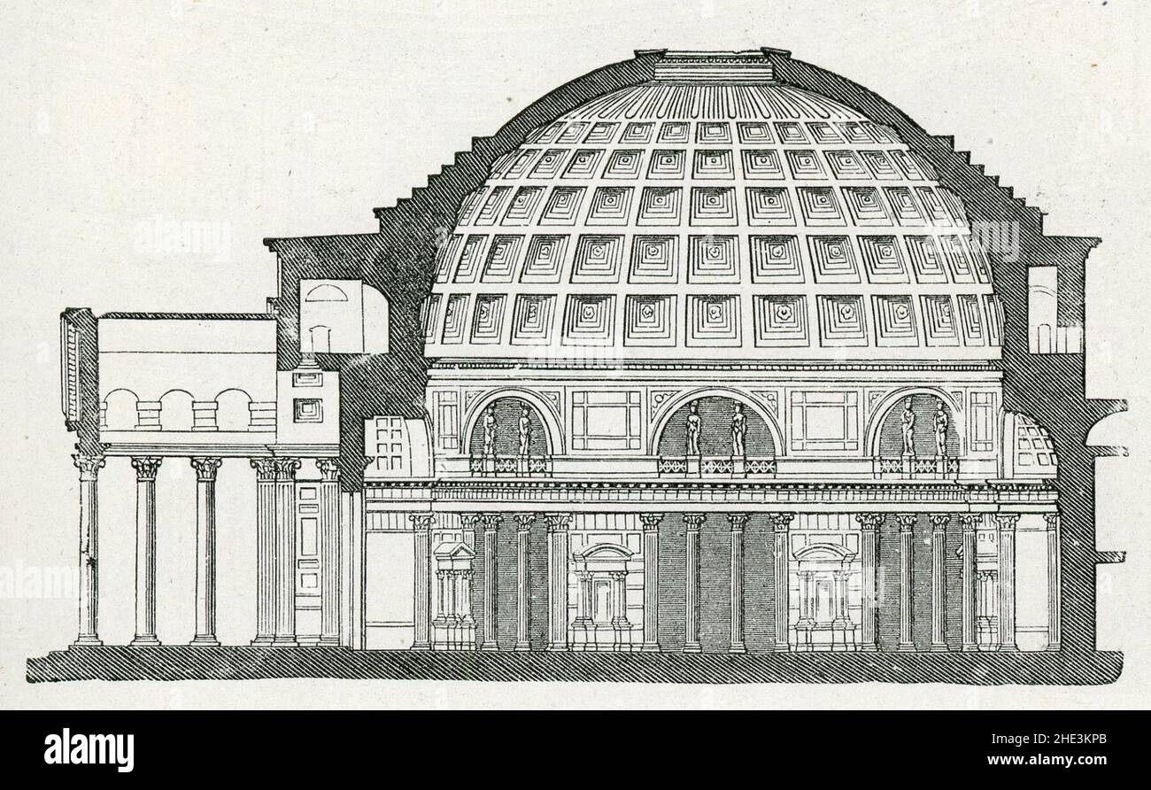 Roma spaccato del Pantheon Stock Photo - Alamy