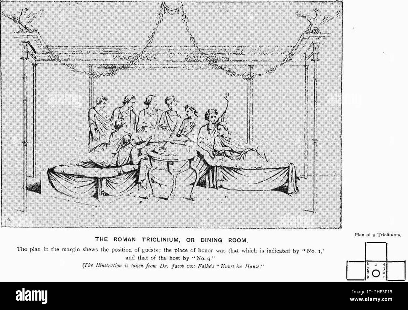 Roman Triclinium or Dining Room Stock Photo - Alamy