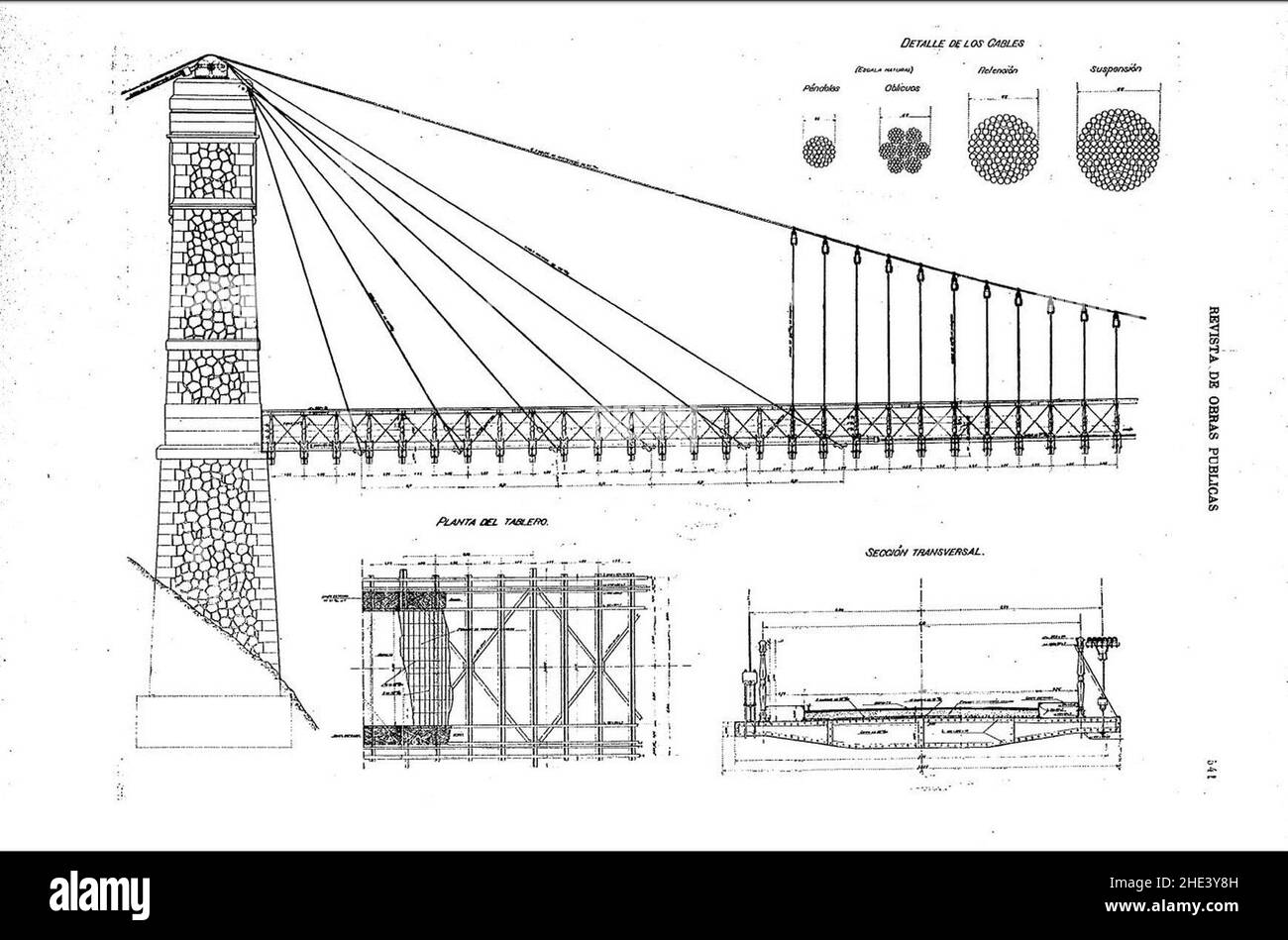 Rop hi-res stock photography and images - Alamy