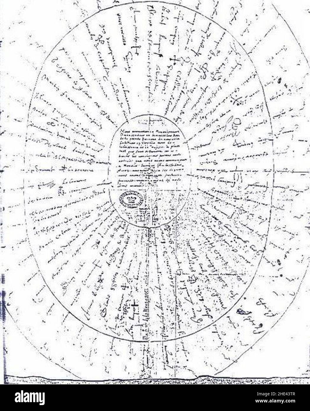 Round Robin image Stock Photo - Alamy