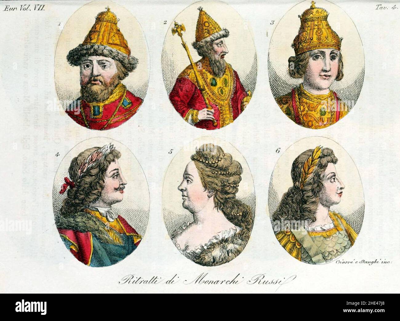 Royalty of Russia, House of Romanov, Mikail, Alessi I, Fedor II, Pietro ...