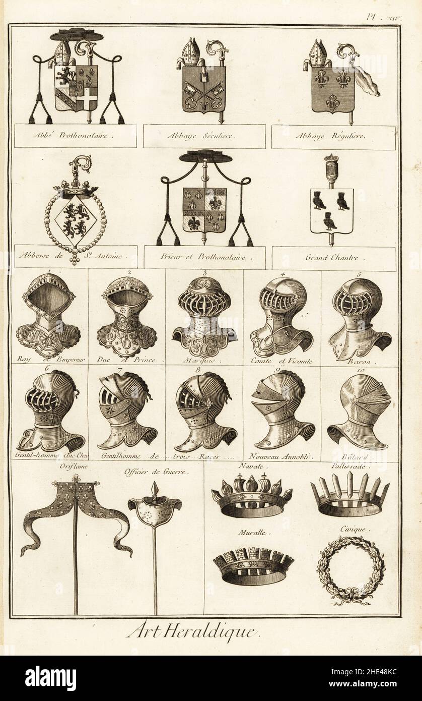 Coats of arms of religious ranks, helms, coronets of nobility. Arms of ...