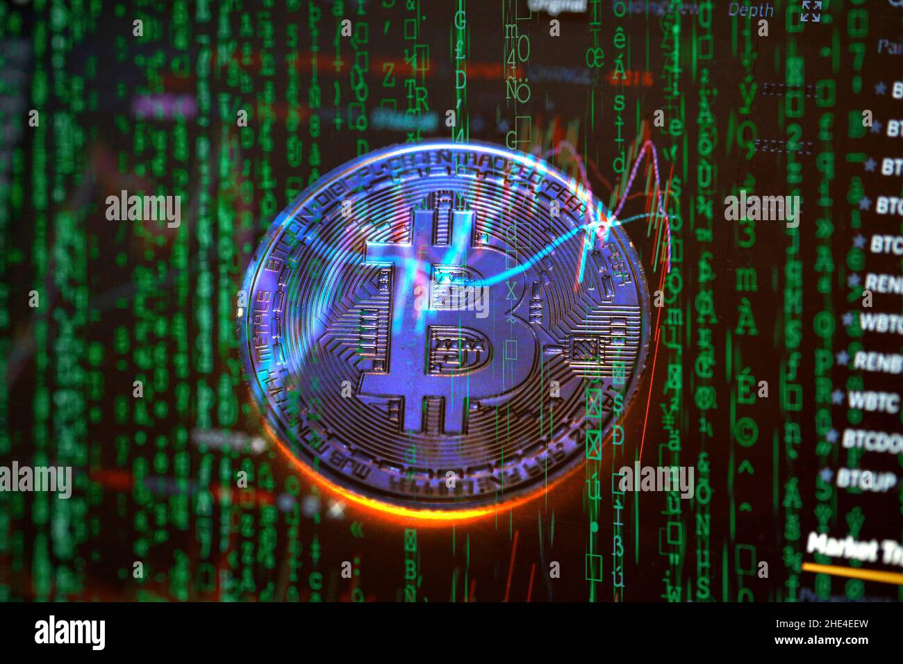 Matrix chart hi-res stock photography and images - Alamy