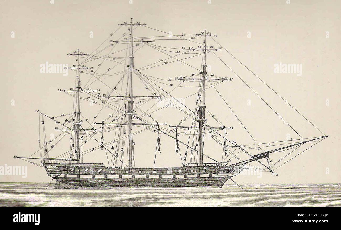 Running Rigging-Square-rigged ship--Biddlecombe Stock Photo - Alamy