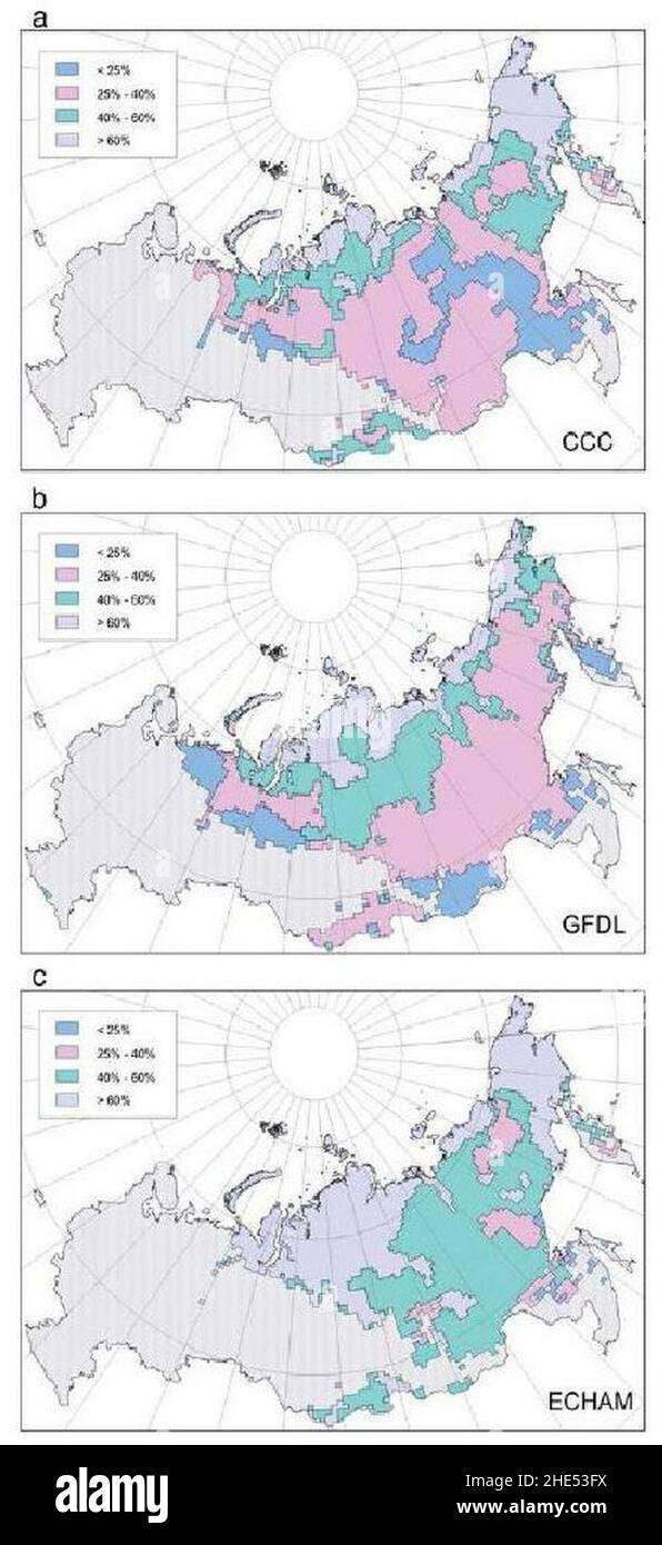 Russia. The Impact of Climate Change to 2030 - Figure 3 Stock Photo - Alamy