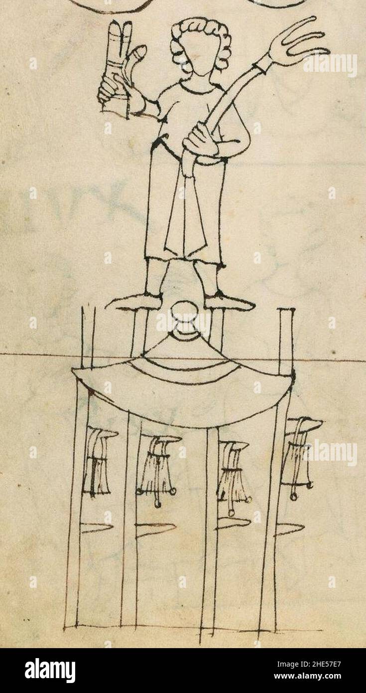 Rutenberg hi-res stock photography and images - Alamy