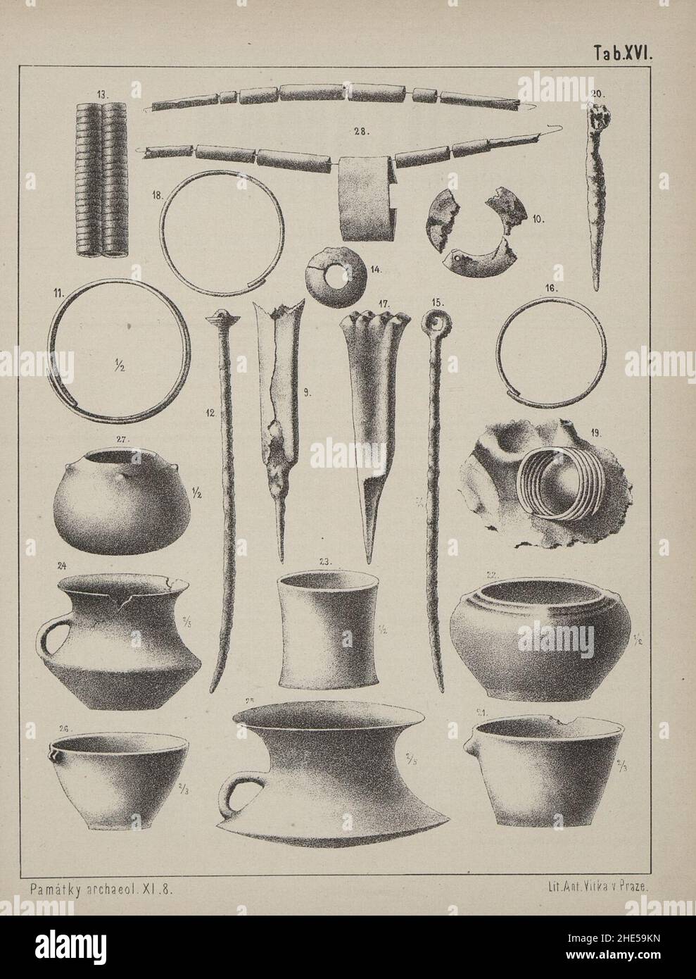 Ryzner Unetice Plate XVI Stock Photo - Alamy