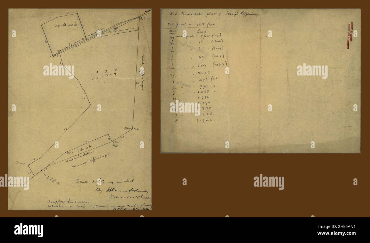 S. S. Downin's plat of Joseph Poffenberger Stock Photo - Alamy