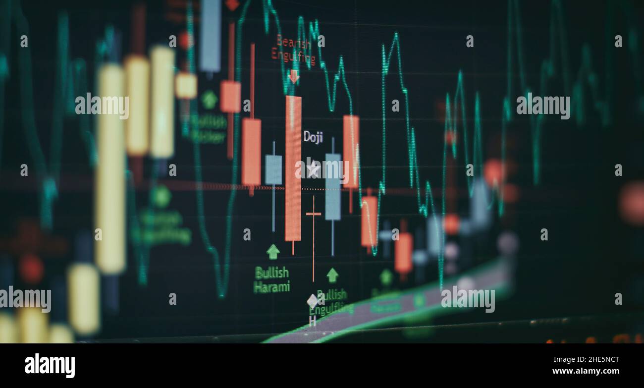 Abstract glowing forex chart interface wallpaper. Investment, trade ...