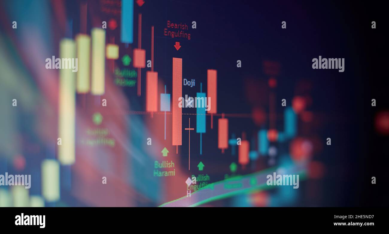 Abstract glowing forex chart interface wallpaper. Investment, trade ...