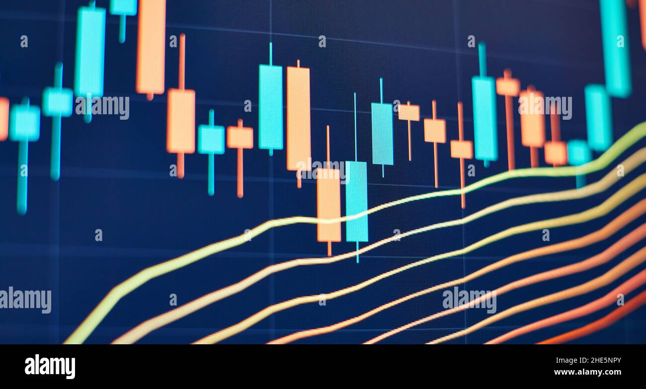 Financial accounting of profit summary graphs analysis. The business ...