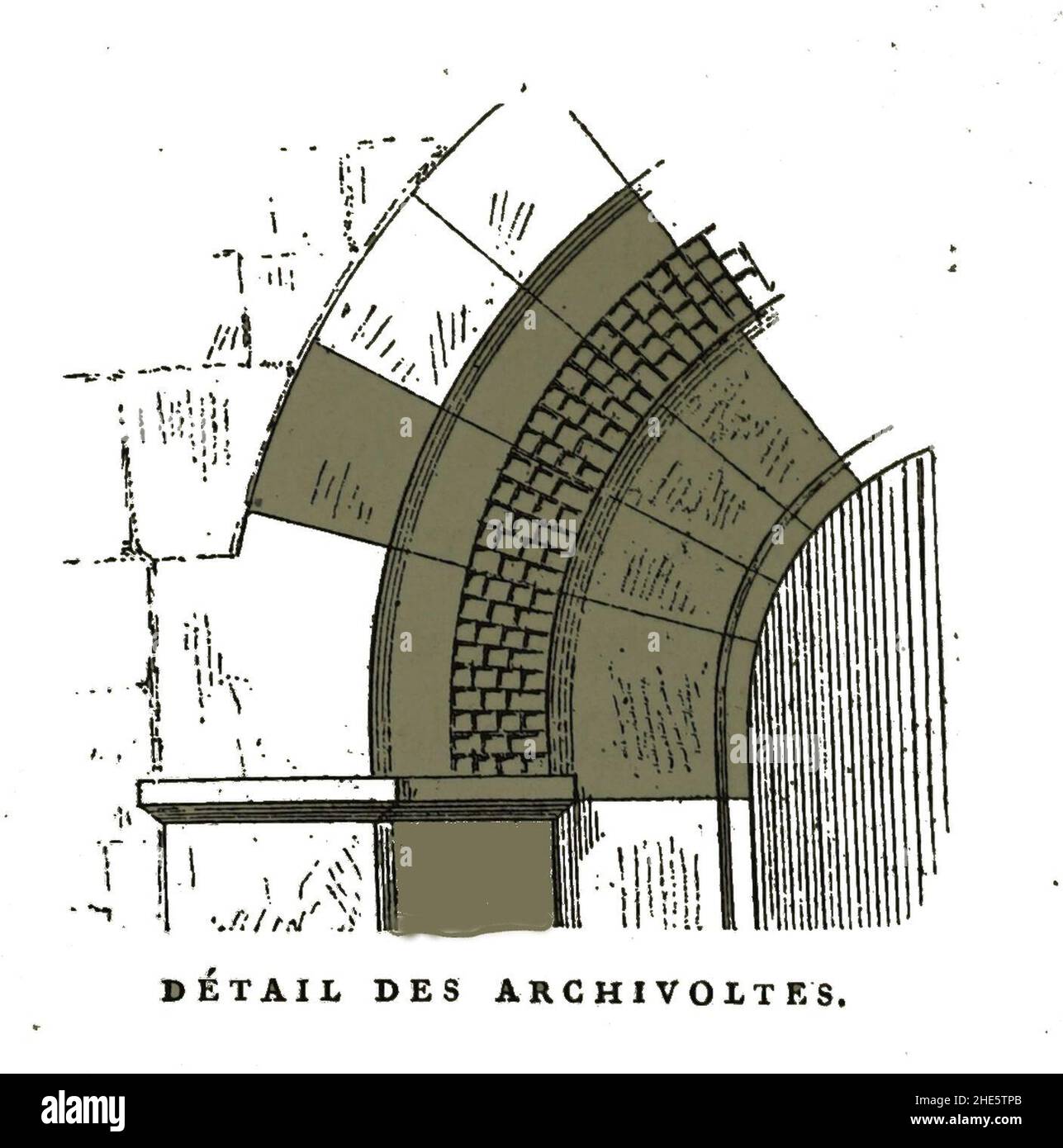 Archivolte hi-res stock photography and images - Alamy