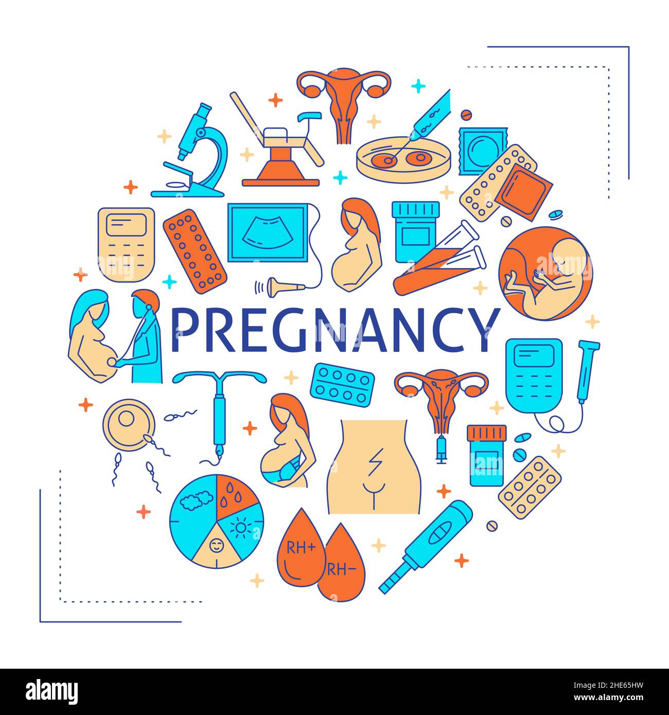 Pregnancy Round Poster In Line Style Gynecology And Obstetrics