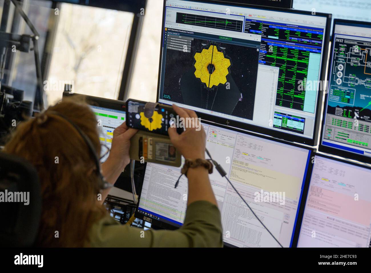 Engineering teams at NASA's James Webb Space Telescope Mission ...