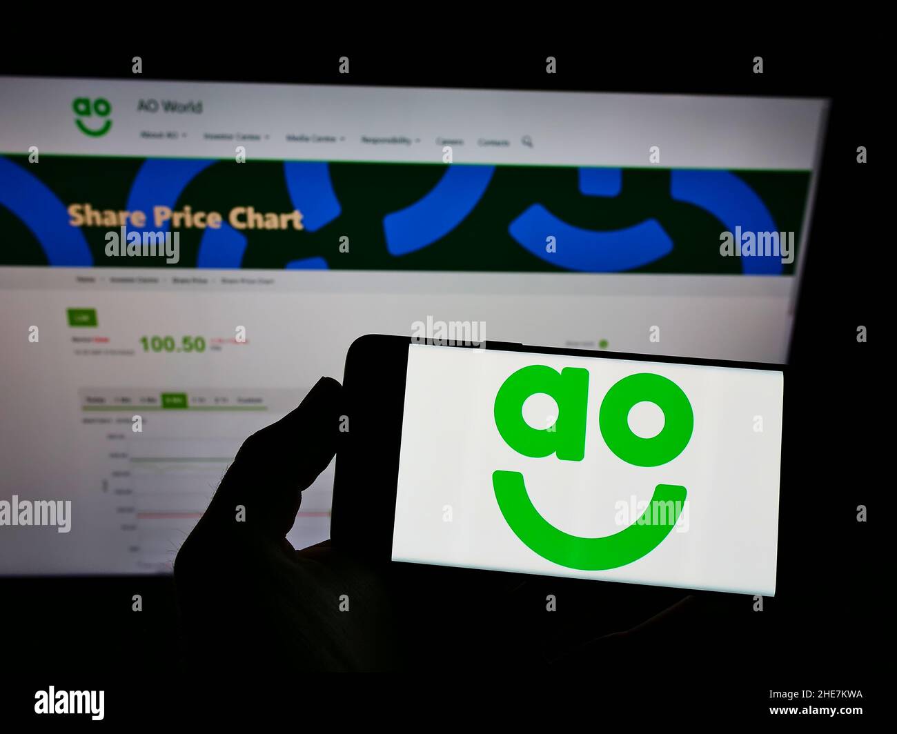 Ao world plc hi-res stock photography and images - Alamy