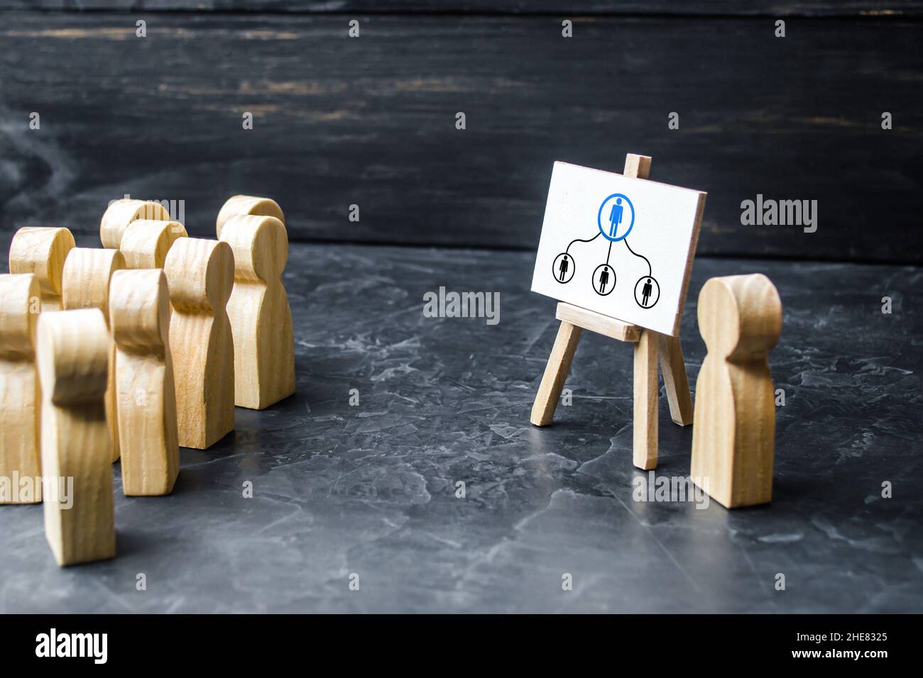 Searching for a new leader for a team leading position. Traditional ...