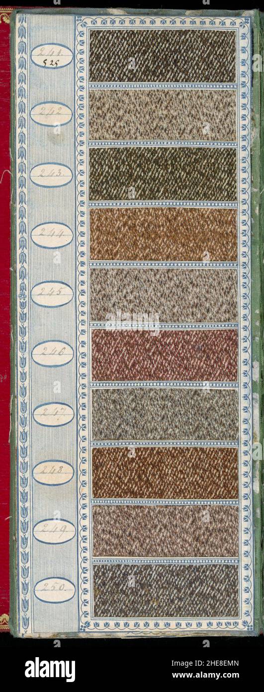 Salesman's Sample Book (France), 19th century Stock Photo - Alamy