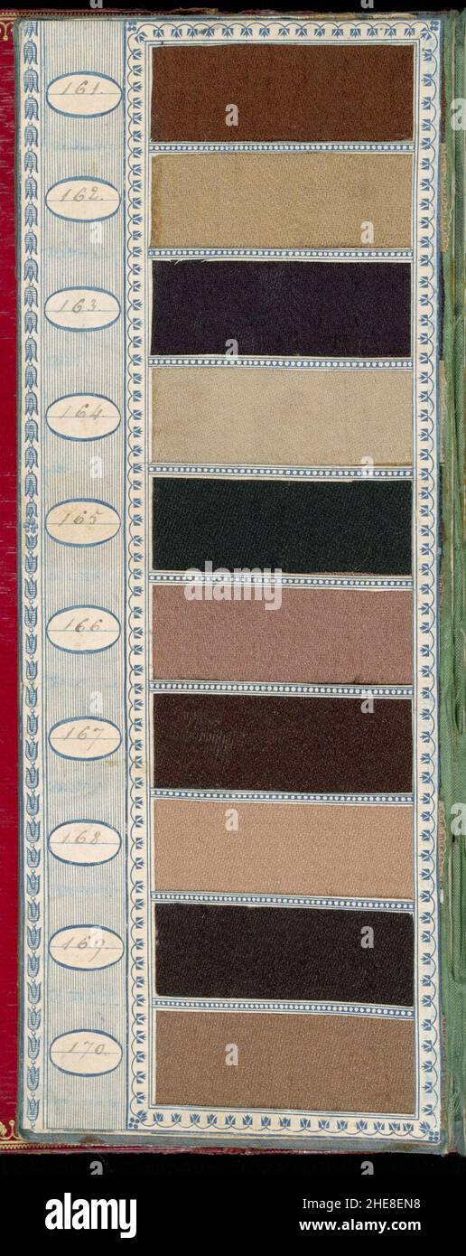 Salesman's Sample Book (France), 19th century Stock Photo - Alamy