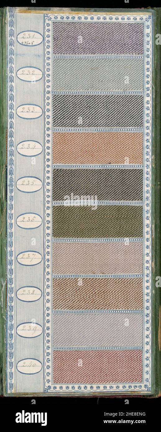 Salesman's Sample Book (France), 19th century Stock Photo - Alamy