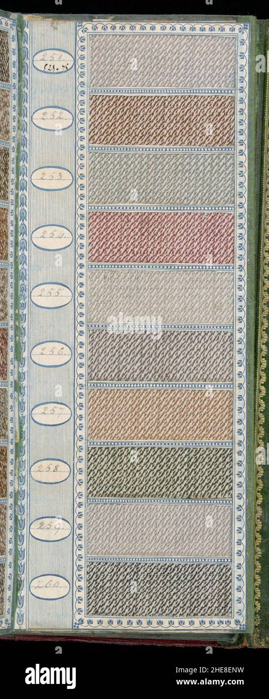 Salesman's Sample Book (France), 19th century Stock Photo - Alamy