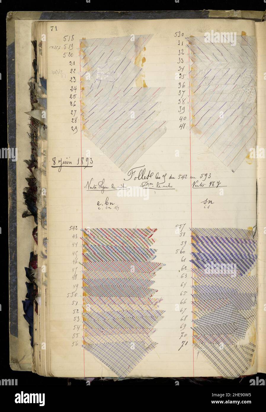 Sample Book (France), 1892–98 Stock Photo - Alamy