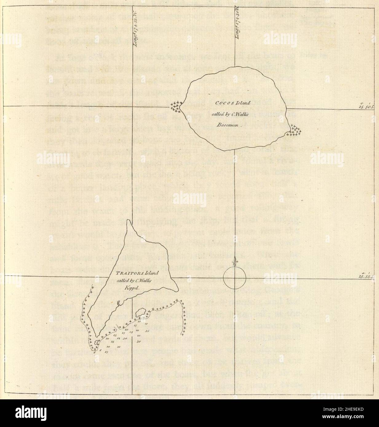Samuel Wallis map of Boscawen and Keppel islands (Tafahi and ...