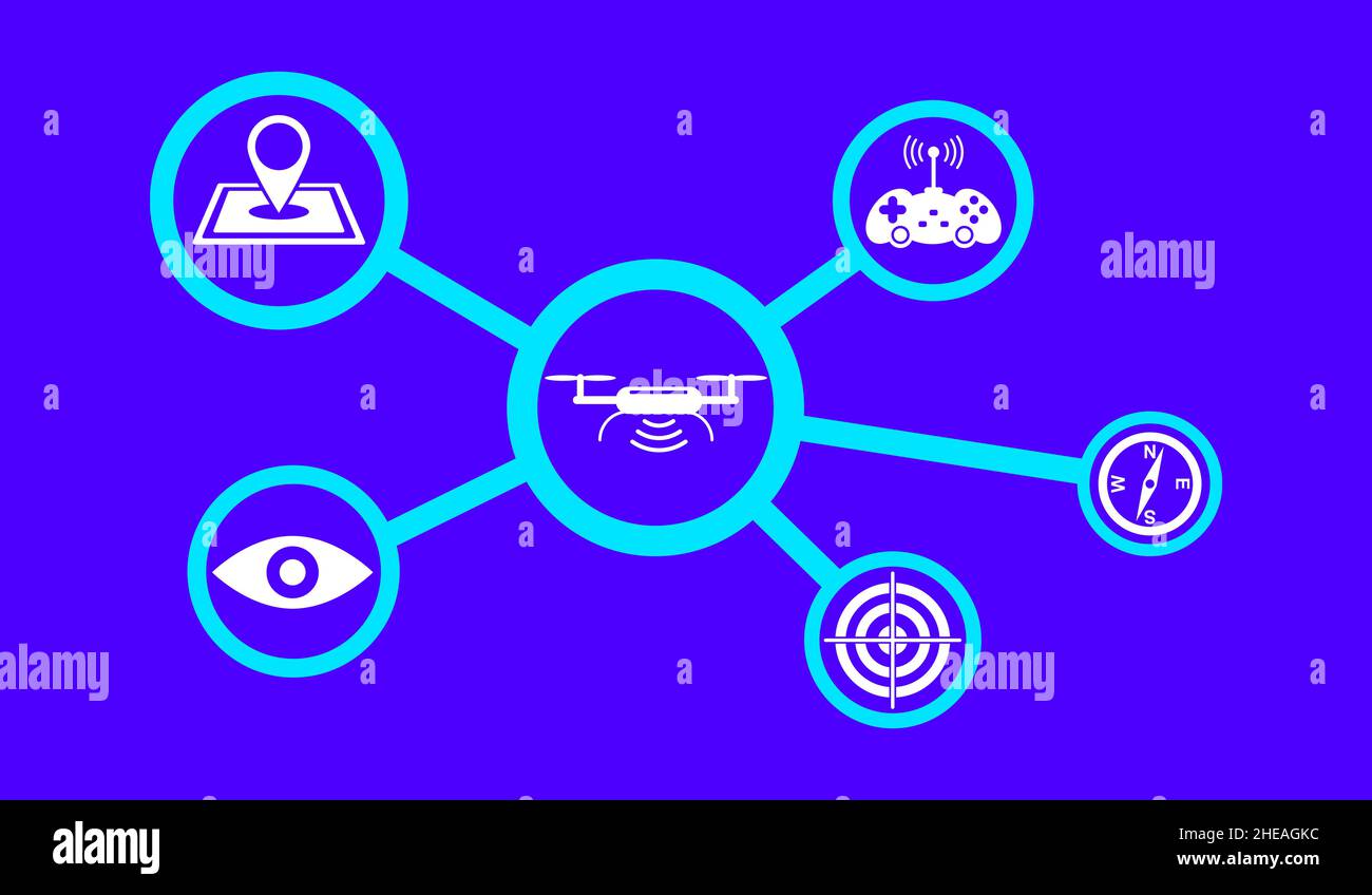 Illustration of a drone concept Stock Photo - Alamy