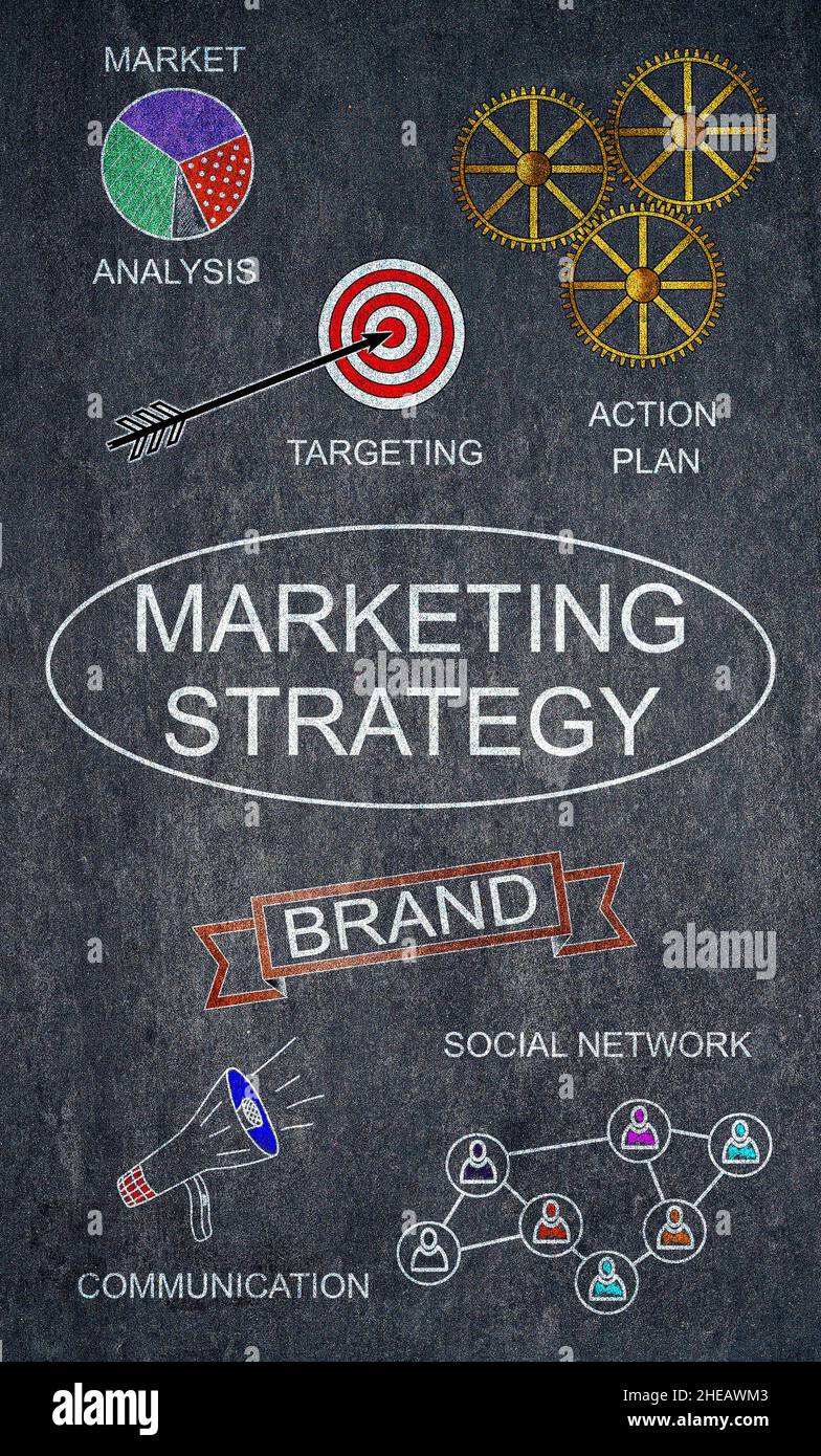 Marketing strategy concept on a slate background Stock Photo - Alamy