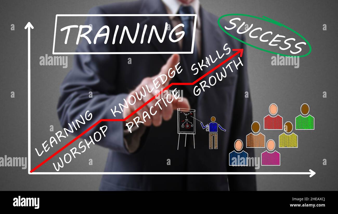 Training concept shown by a businessman in background Stock Photo - Alamy