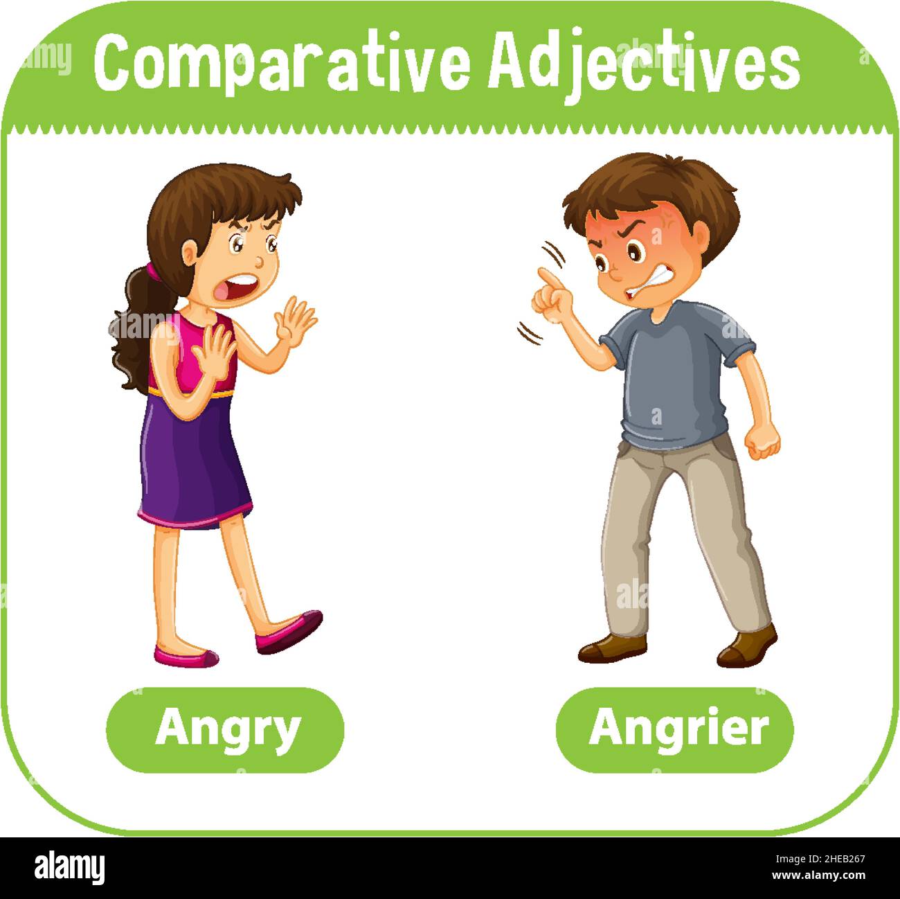 Comparative Adjectives for word angry illustration Stock Vector Image ...