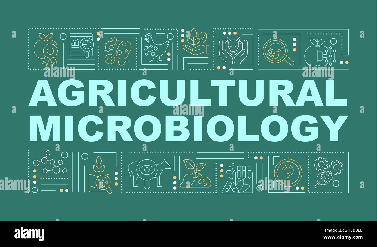 Microbiology in agriculture word concepts green banner Stock Vector ...