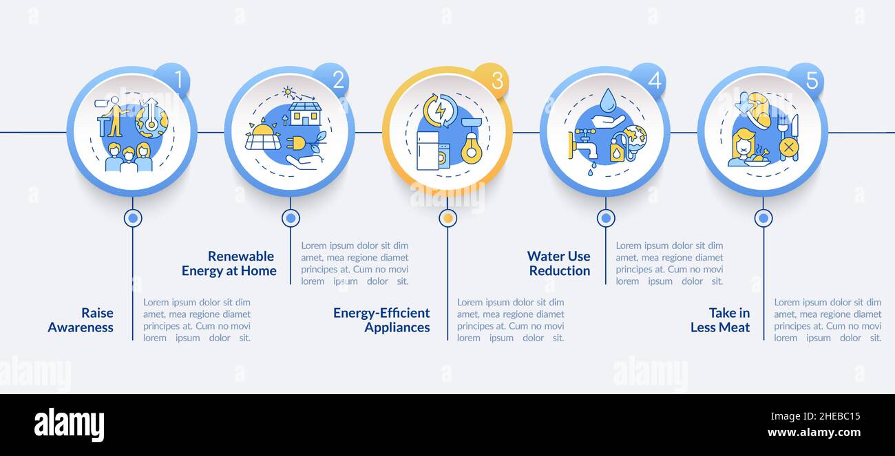 Prevent climate change circle infographic template Stock Vector Image ... Prevent climate change circle infographic template Stock Vector Image ...
