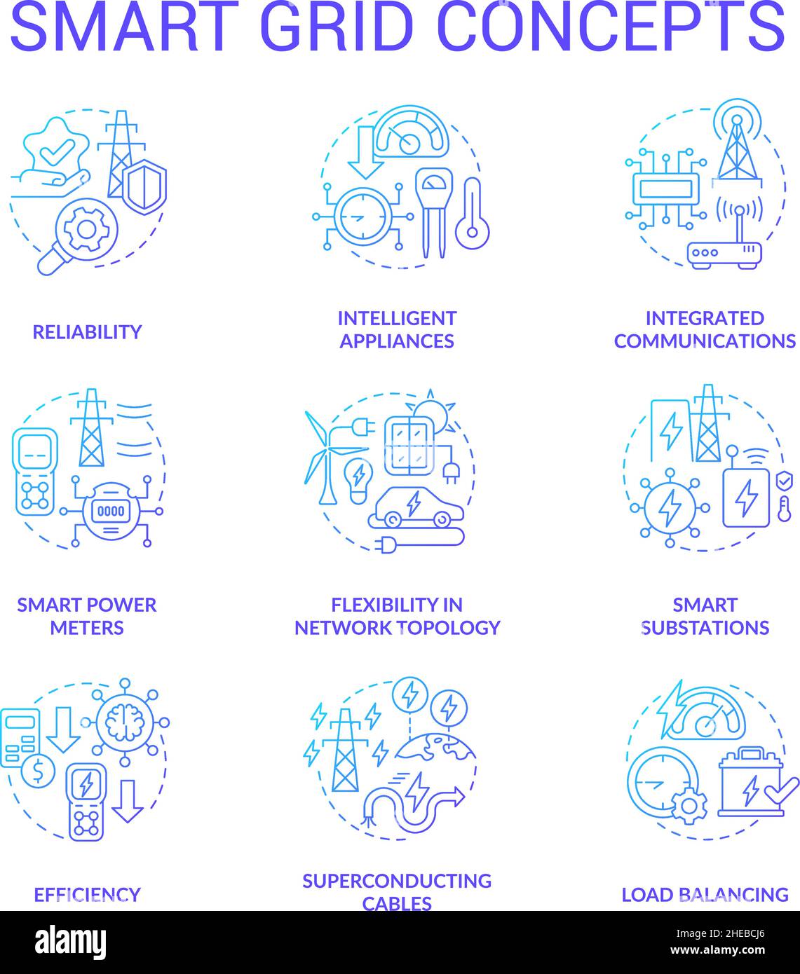 Smart grid blue gradient concept icons set Stock Vector Image & Art - Alamy