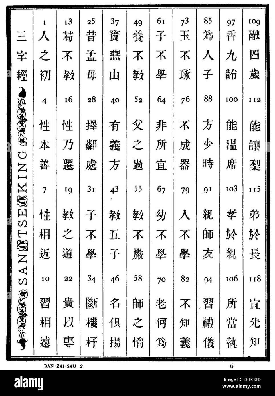 San-Tseu-King - Traduction Stanislas Julien, Georg, Geneve, 1873 ...