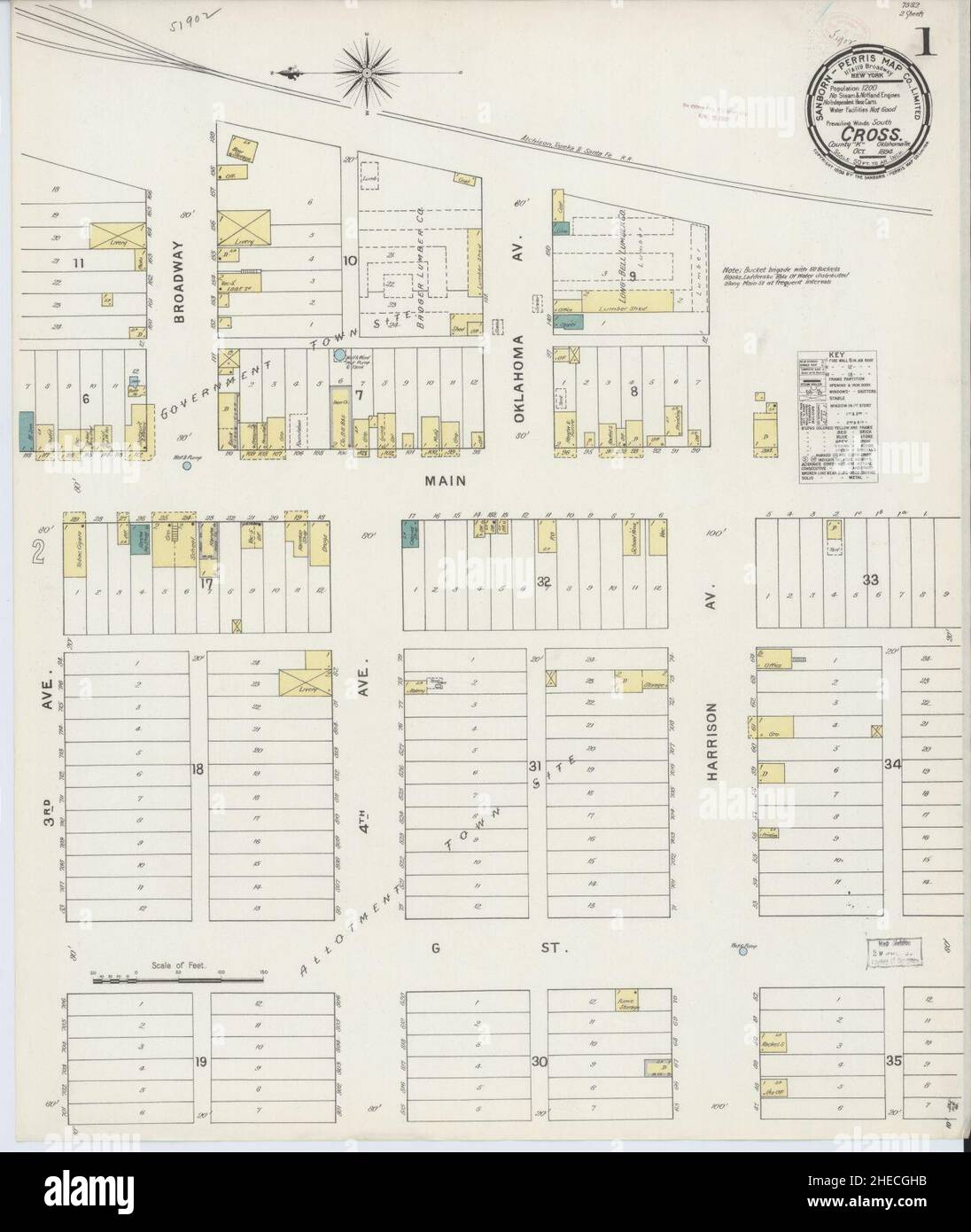 Sanborn Fire Insurance Map from Cross, Kay County, Oklahoma Stock Photo ...