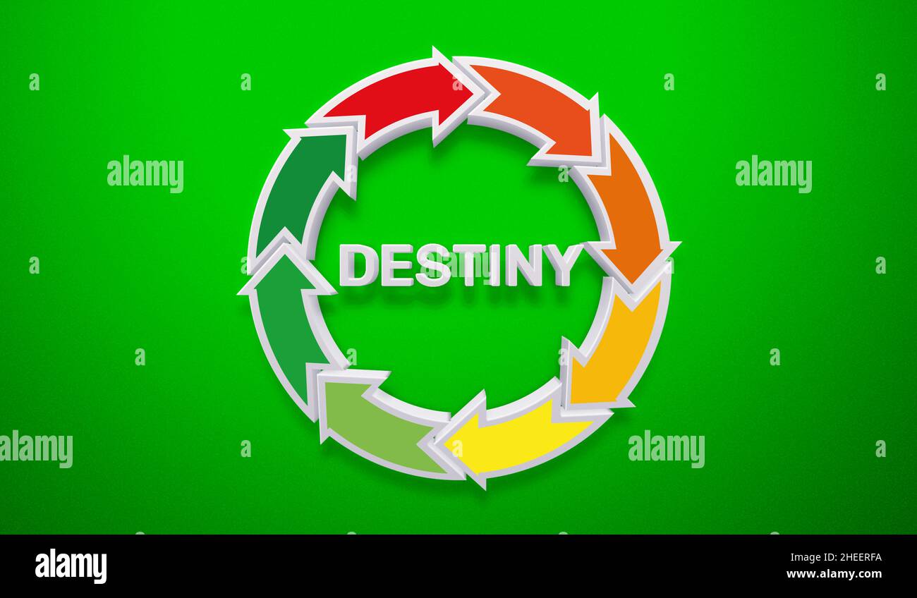 Human destiny hi-res stock photography and images - Alamy