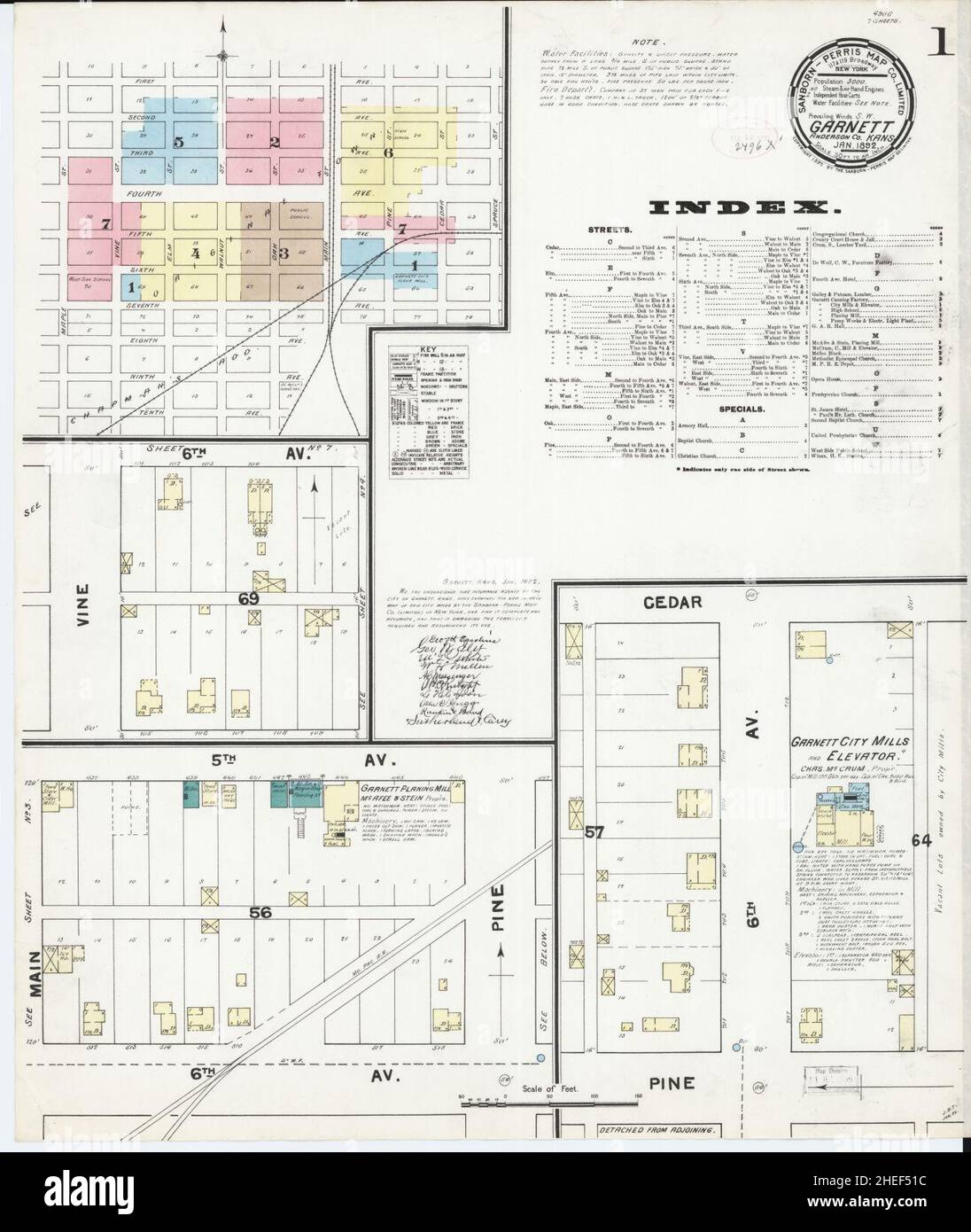 Sanborn Fire Insurance Map from Garnett, Anderson County, Kansas Stock ...